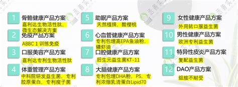 丞善实业提供功能性食品配料 FoodTalks食品供需平台