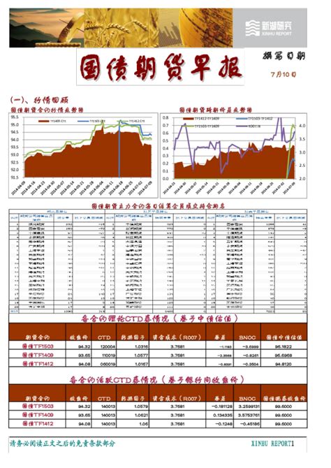 新湖期货国债早报