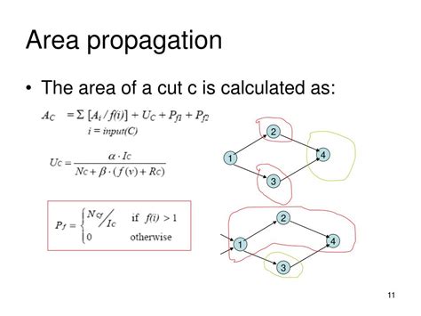 Ppt Daomap A Depth Optimal Area Optimization Mapping Algorithm For
