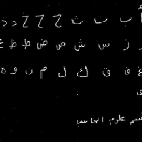The Proposed Structure For Arabic Handwritten Character Recognition Download Scientific Diagram