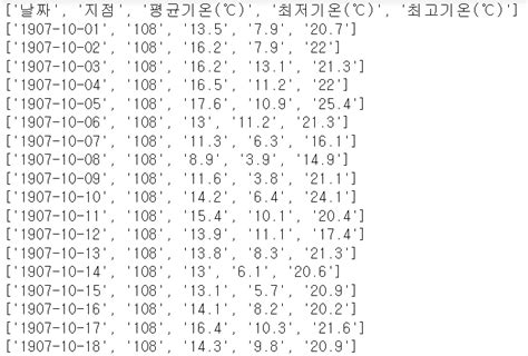 Pythonmatplotlib 데이터 시각화 기초 1 파이썬에서 외부 파일txtcsv 읽어오기