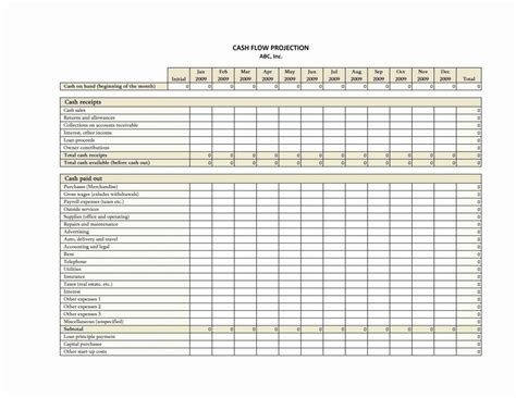 Plumbing Inventory Spreadsheet Regarding Plumbing Inventory Spreadsheet Excel For Accounting Of