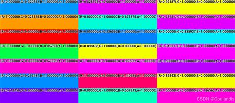 【ue5】umg C父类绑定蓝图子类属性 技术栈