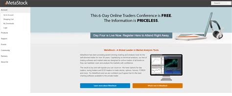 Best Stock Charting Software In 2023 Reviews And Comparison