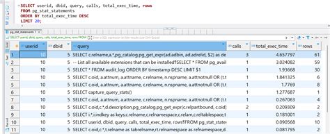 Hydra Audit Tools Enhancing Security And Compliance