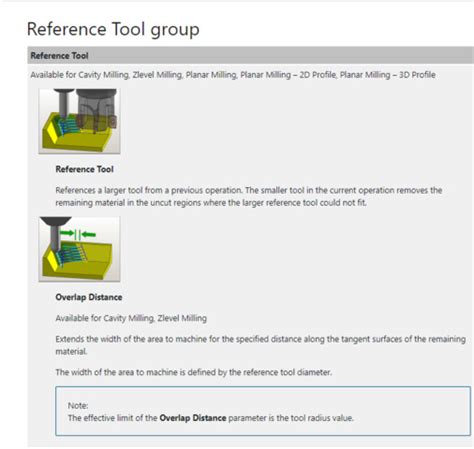 Missing Reference Tool Option For Cavity Milling Rest Milling And