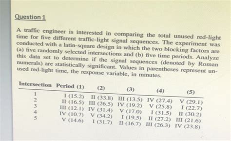 Solved A Traffic Engineer Is Interested In Comparing The Chegg