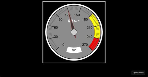 Gauge Codesandbox Gauge Codesandbox