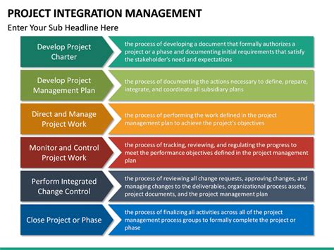 Project Integration Management Powerpoint Template Sketchbubble