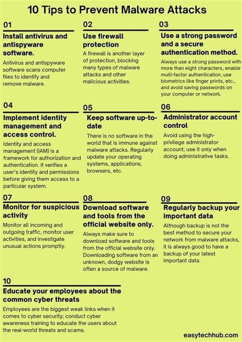 security trybe on twitter 10 tips to prevent malware attacks cyberattack cybersec security
