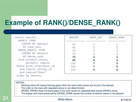 Ppt Oracle8i Analytical Sql Features Powerpoint Presentation Free