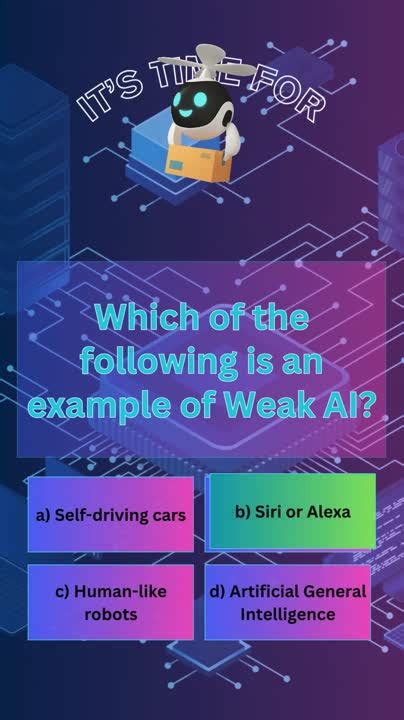 artificialintelligence ai futureofai aiinnovation airevolution… future ahed