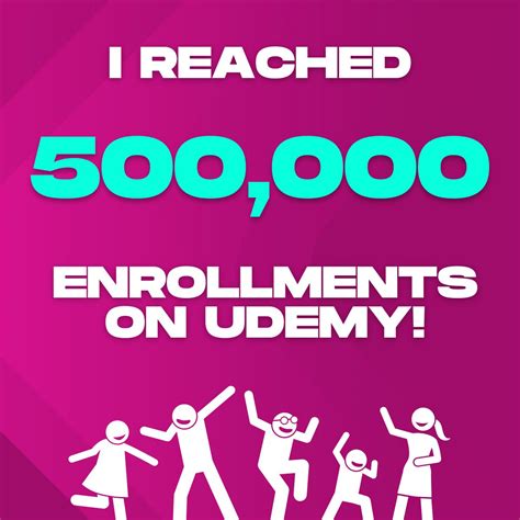 Udemycourses Udemy Udemycourse Udemybusiness Productmarketing