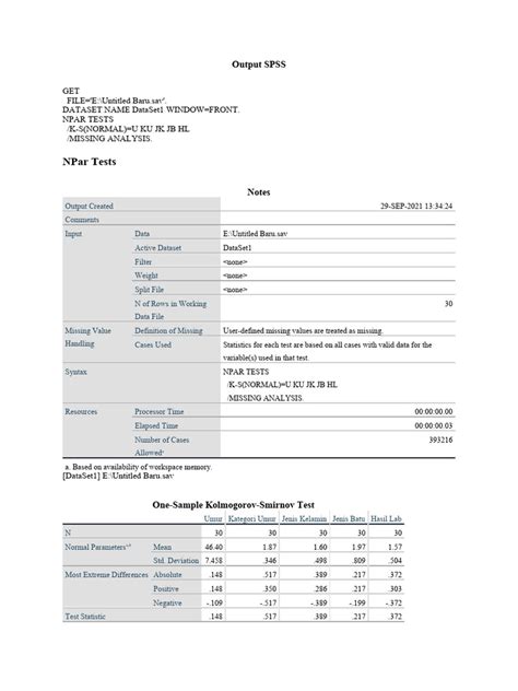Output Spss 2 Pdf Chi Squared Test Statistical Significance