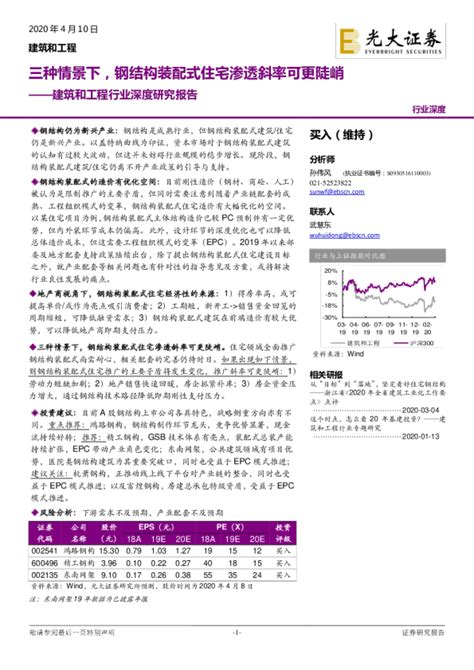 建筑和工程行业深度研究报告：三种情景下，钢结构装配式住宅渗透斜率可更陡峭