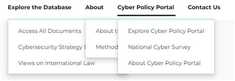 Multiple Menus Open At The Same Time Bug · Issue 5623 · Huridocsuwazi · Github