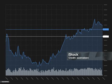주식 시장 투자 거래 기술 분석 촛대 차트 검은 배경에 비즈니스 촛불 스틱 그래프 교환 추세 트레이더 금융투자지수 컨셉 벡터