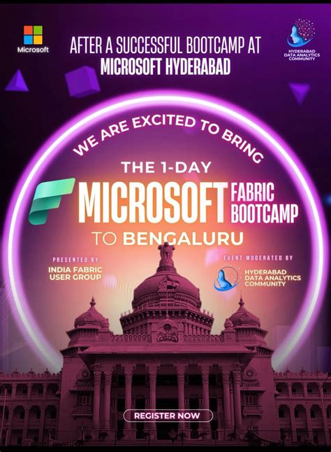 Saumya Baranwal On Linkedin Fabricbootcamp Bangalore Learning