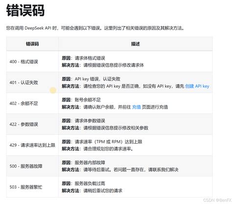关于houdini 调用apihoudini Api Csdn博客 关于houdini 调用apihoudini Api Csdn博客