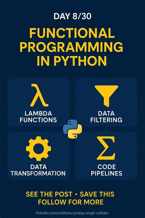 How To Use Lambda Map Filter And Reduce In Python Bhanu Pratap Singh Posted On The