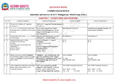 Rrv Cs Question Bank Science Question Bank Computer Science Questions And Answers Of Act