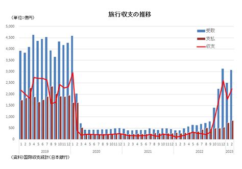 20230512zu2 経済産業省 Meti Journal Online