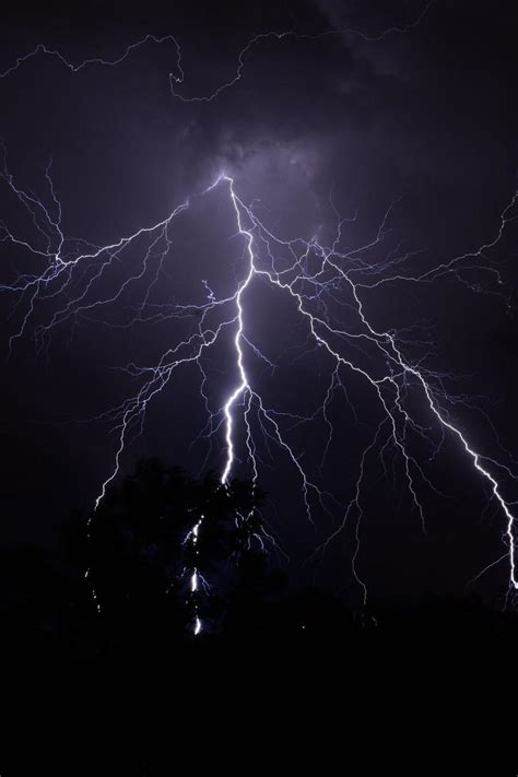 Nikhil Vinod On Linkedin Create A Rain Animation Effect Using