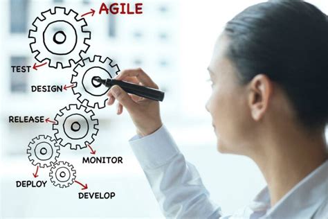Pros And Cons Of Agile Methodology Dee Project Manager