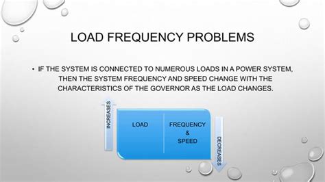 Load Frequency Control Of Two Area Power System PPTX