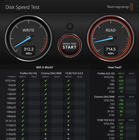 Upgrade MacBook Pro SSD With Used Original Part MacRumors Forums