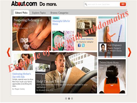 Sub Domain Spam Sub Domain For Load Balancing Seo Techniques And Best Practices