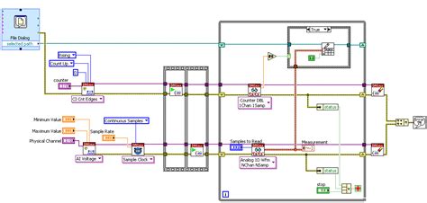 Continuous Analog Acquisition That Logs Data After Receiving Digital