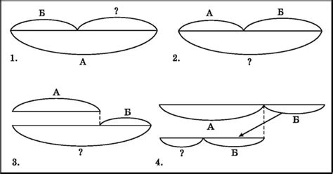 Схематический Рисунок К Задаче 2 Класс 53 Фото