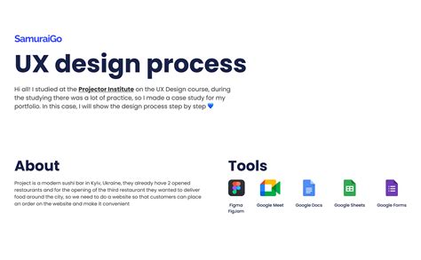 UX Design Process Sushi Restaurant On Behance