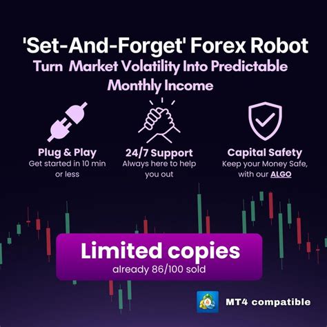 Aegix Fully Automated Forex Trading Bot Metatrader 4 Professional