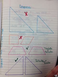 The Th Grade May Niacs Relating Congruence To Transformations