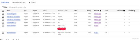 K8s 解决nodeport 只能用pod 所在的node 的ip 访问