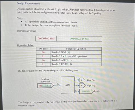 Solved Design Requirements Design A Section Of An Bit Chegg