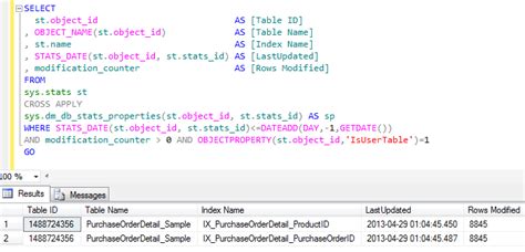 Sql Server How To Find Outdated Statistics Sql Server Portal