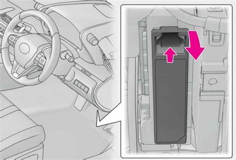 2022 Lexus Lc500 Replacing Fuses Fuse Diagram And Details Auto User Guide