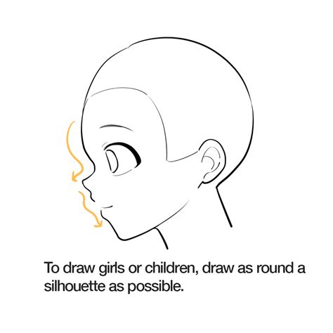 How To Draw A Female Nose