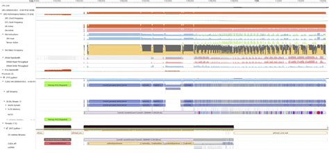 Nsight Vsce Blogs Nvidia Developer