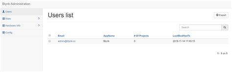 Sometimes Blynk Is Very Slow Need Help With My Project Blynk Community
