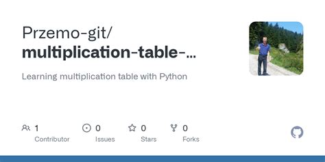 GitHub Przemo Git Multiplication Table Learning Learning Multiplication Table With Python