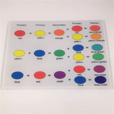 Secondary Color Chart