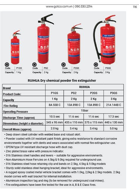 Ruihua Eu 2kg Dry Chemical Powder Fire Extinguisher Pg2 Gotco