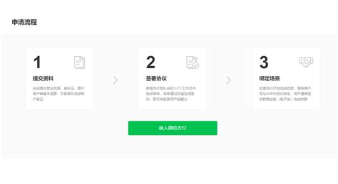 企业支付开发基础 微信支付 支付安全（证书秘钥签名）微信支付公钥 Csdn博客