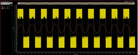 Opa855 Pspice Model Not Working As Expected Amplifiers Forum Amplifiers Ti E2e Support Forums