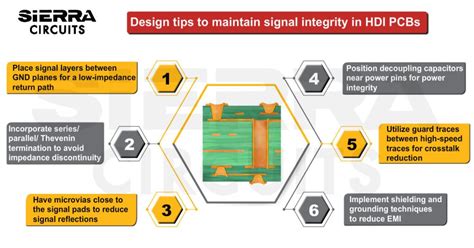 10 HDI PCB Design Tips For Signal Integrity Sierra Circuits