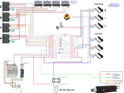Réglage Et Programation Cnc Page 15